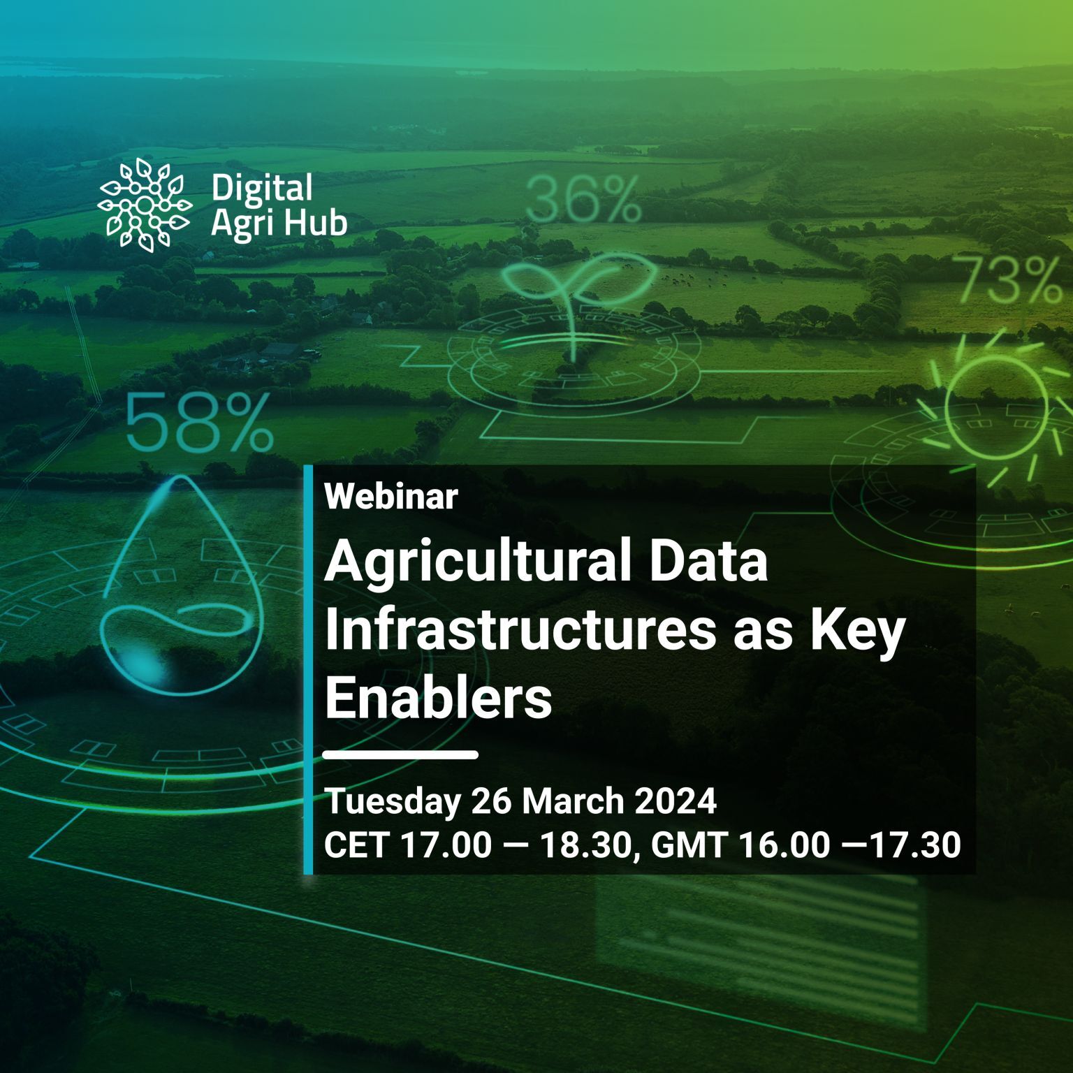 Events - Digital Agri Hub